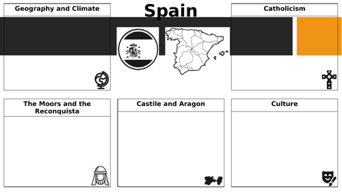 Spain Part Uno | Teaching Resources