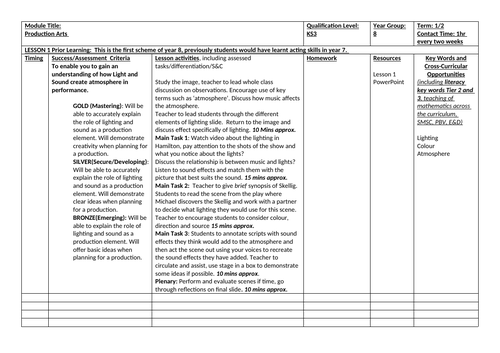 Theatre Production | Teaching Resources