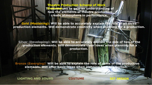 Theatre Production | Teaching Resources