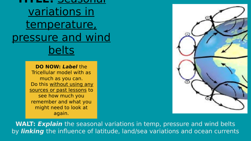 CIE A Level Geography Atmosphere and Weather Lesson 3: Seasonal ...
