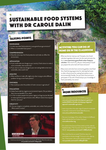 How sustainable is your food? | Teaching Resources