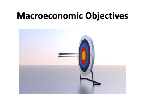 Macroeconomic Objectives and Policies (Topic 2.6) - A level Economics ...