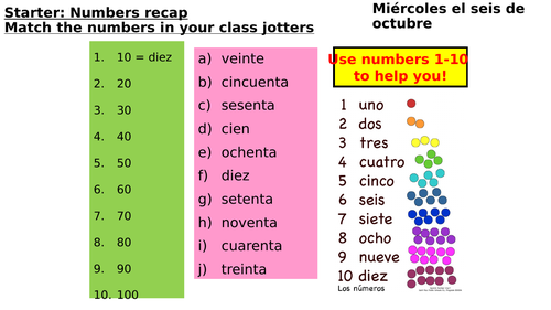 Spanish Basics - Unit of Work | Teaching Resources
