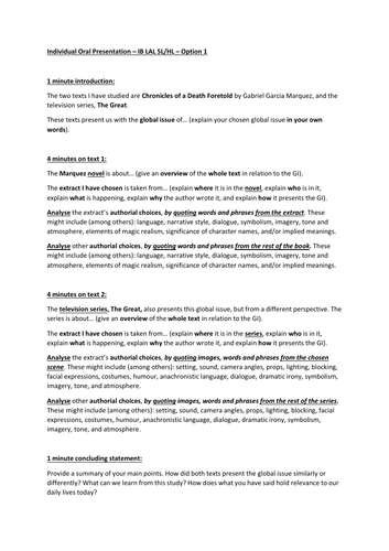 Individual Oral - IA - IB - LAL - Body of Work - Marquez - The Great ...