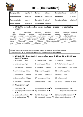 Du, De la, Des (The Partitive) French Food Worksheet | Teaching Resources