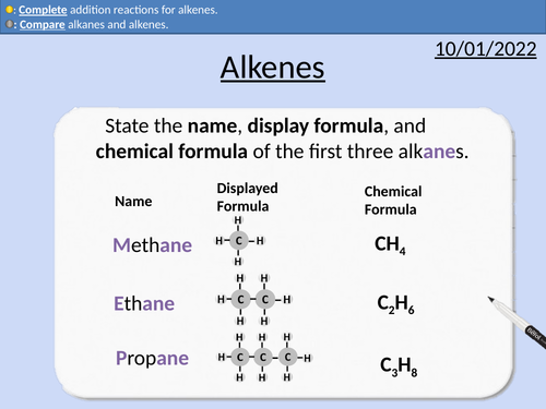 GCSE Chemistry: Alkenes | Teaching Resources