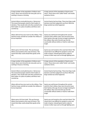 Athens and Sparta | Teaching Resources