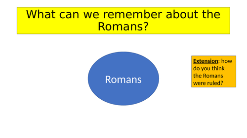 The Roman Republic | Teaching Resources
