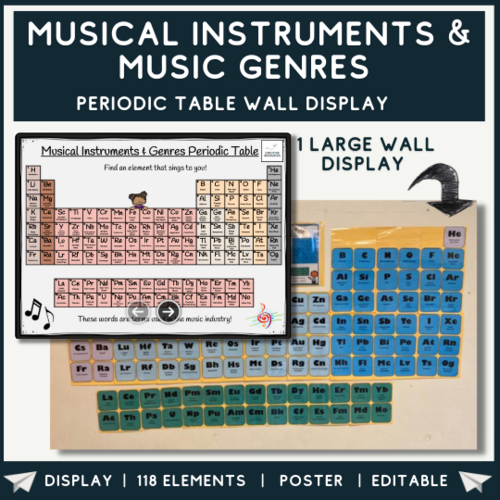 Music Display | Teaching Resources