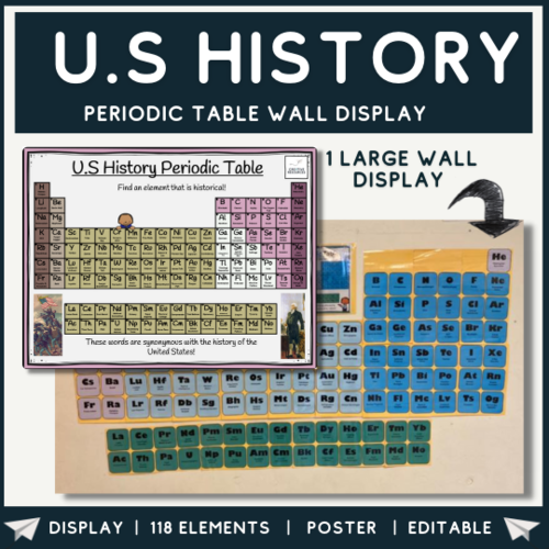 U.S History Display | Teaching Resources