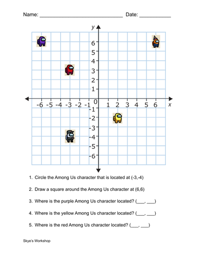 Among Us Coordinate Plane | Teaching Resources