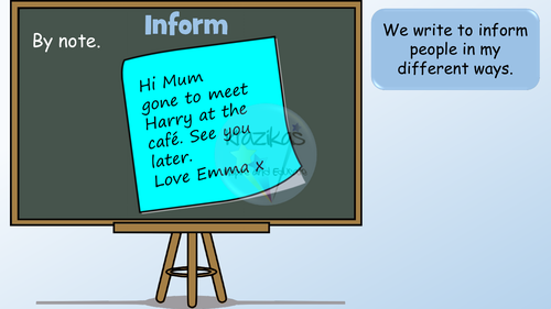 Functional Skills English - Entry Level 3 - Writing Composition ...