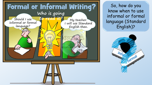 Functional Skills English - Entry Level 3 - Writing Composition ...
