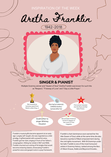 Aretha Franklin - Biography Poster | Teaching Resources