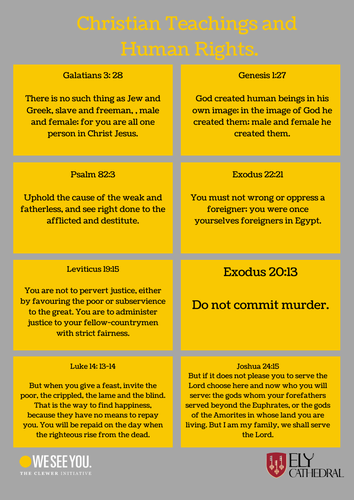 Christianity and Social Justice | Teaching Resources