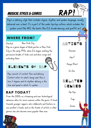 The History Of Rap Music | Teaching Resources