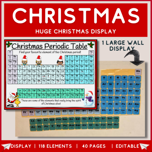 Christmas Display 2024 | Teaching Resources