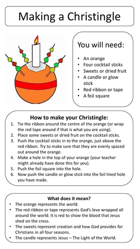 Christingles | Teaching Resources