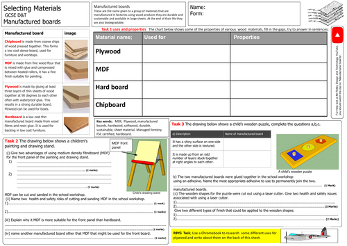 Types of wood and manufactured boards for GCSE D&T | Teaching Resources