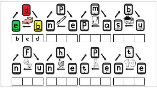 Let's make CVC Words at Key Stage 1 | Teaching Resources