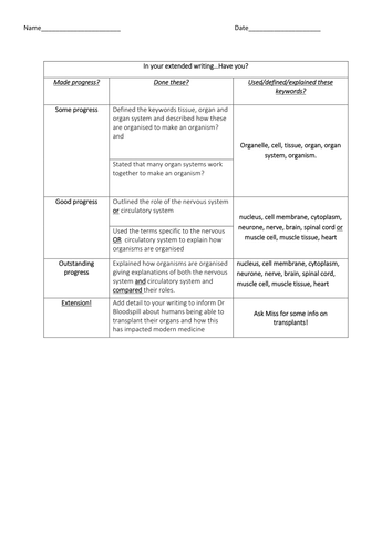 Exploring Science 7A – Cells, Tissues, Organs and Systems | Teaching ...
