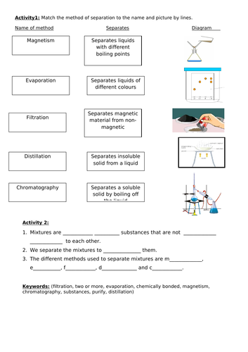 Exploring Science 7E – Mixtures and Separation | Teaching Resources