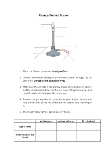 Exploring Science 7E – Mixtures and Separation | Teaching Resources