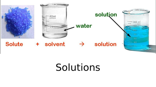 Exploring Science 7E – Mixtures and Separation | Teaching Resources