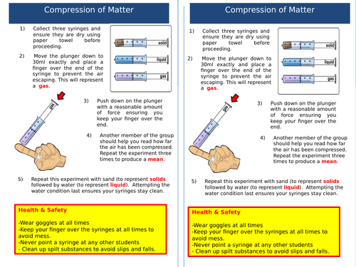 Exploring Science 7G – The Particle Model | Teaching Resources