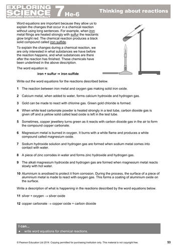 Exploring Science 7H – Atoms, Elements and Compounds | Teaching Resources
