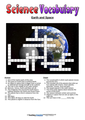 Exploring Science 7I – Energy | Teaching Resources