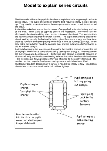 Exploring Science 7J – Current Electricity | Teaching Resources