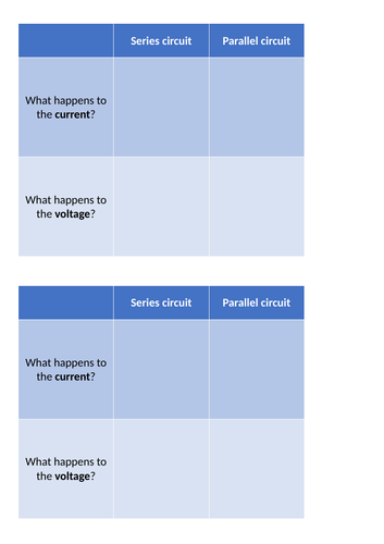 Exploring Science 7J – Current Electricity | Teaching Resources
