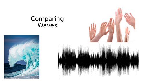 Exploring Science 7L – Sound | Teaching Resources