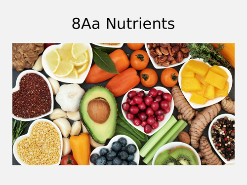 Exploring Science 8A – Food and Nutrition | Teaching Resources