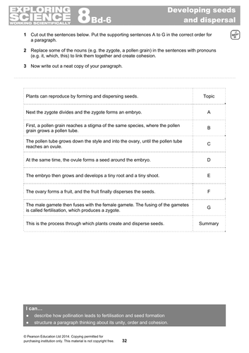 Exploring Science 8B – Plants and their Reproduction | Teaching Resources