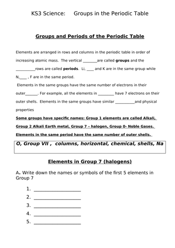 Exploring Science 8F – The Periodic Table | Teaching Resources
