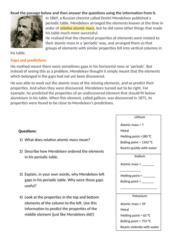 Exploring Science 8F – The Periodic Table | Teaching Resources