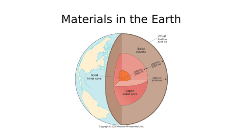 Exploring Science 8H – Rocks | Teaching Resources