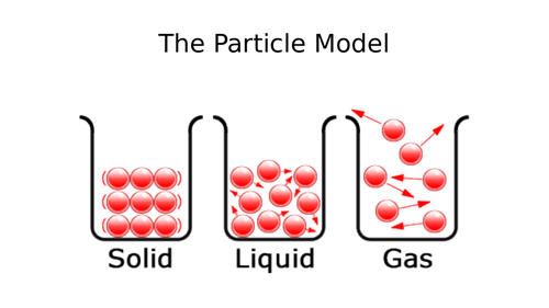 Exploring Science 8I – Fluids | Teaching Resources Exploring Science 8I – Fluids | Teaching Resources