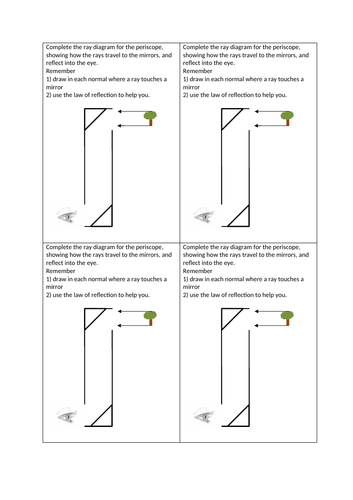 Exploring Science 8J – Light | Teaching Resources