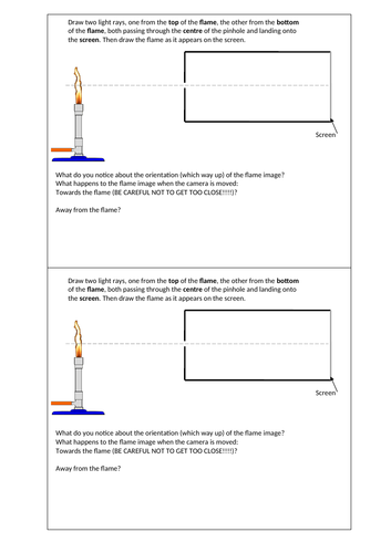 Exploring Science 8J – Light | Teaching Resources