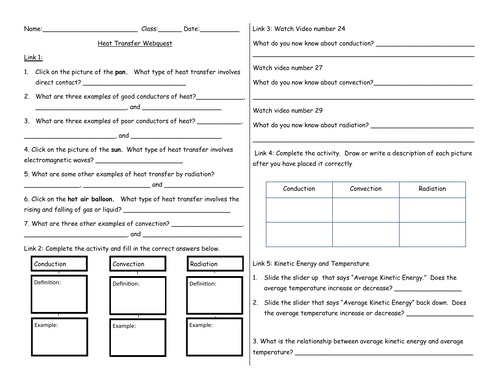 Exploring Science 8K – Energy Transfers | Teaching Resources