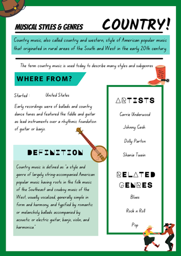 The History Of Country Music | Teaching Resources