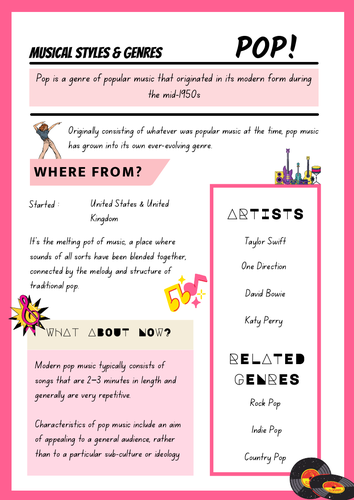 The History Of Pop | Teaching Resources