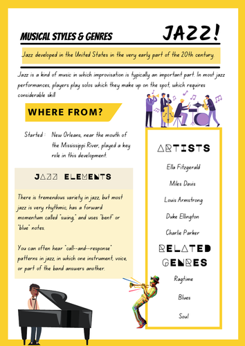 The History Of Jazz | Teaching Resources