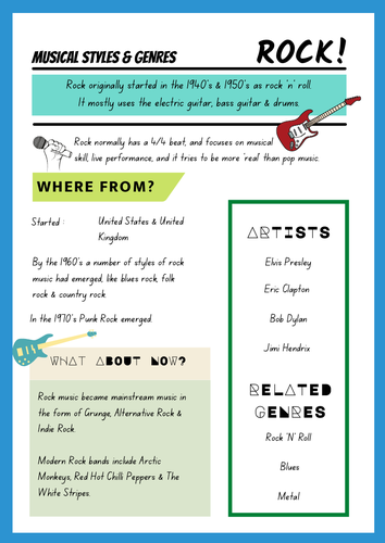 The History Of Rock | Teaching Resources