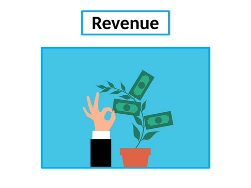 Revenue - A level Economics | Teaching Resources