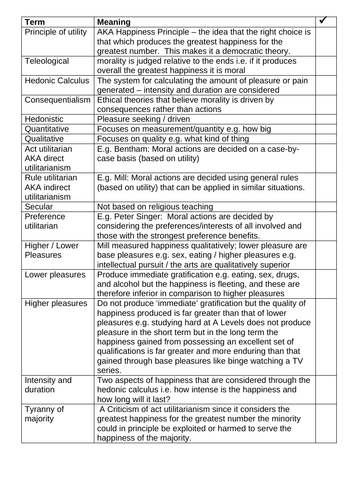 Sexual Ethics Utilitarianism Teaching Resources