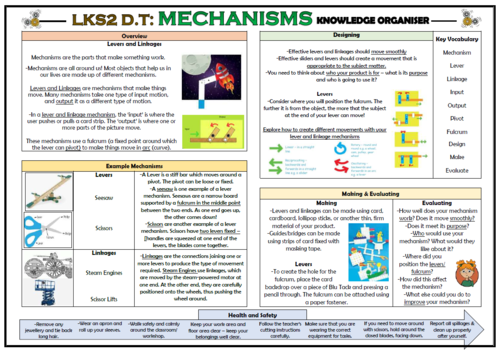DT: Mechanisms - Levers and Linkages - Knowledge Organiser! | Teaching Resources